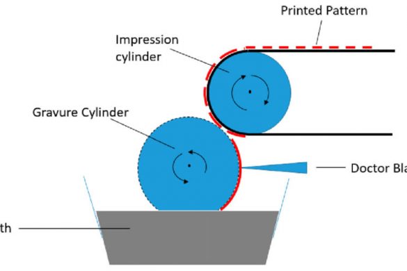 The Basics Of The Precision Forging Process - krysmanufacturing.com
